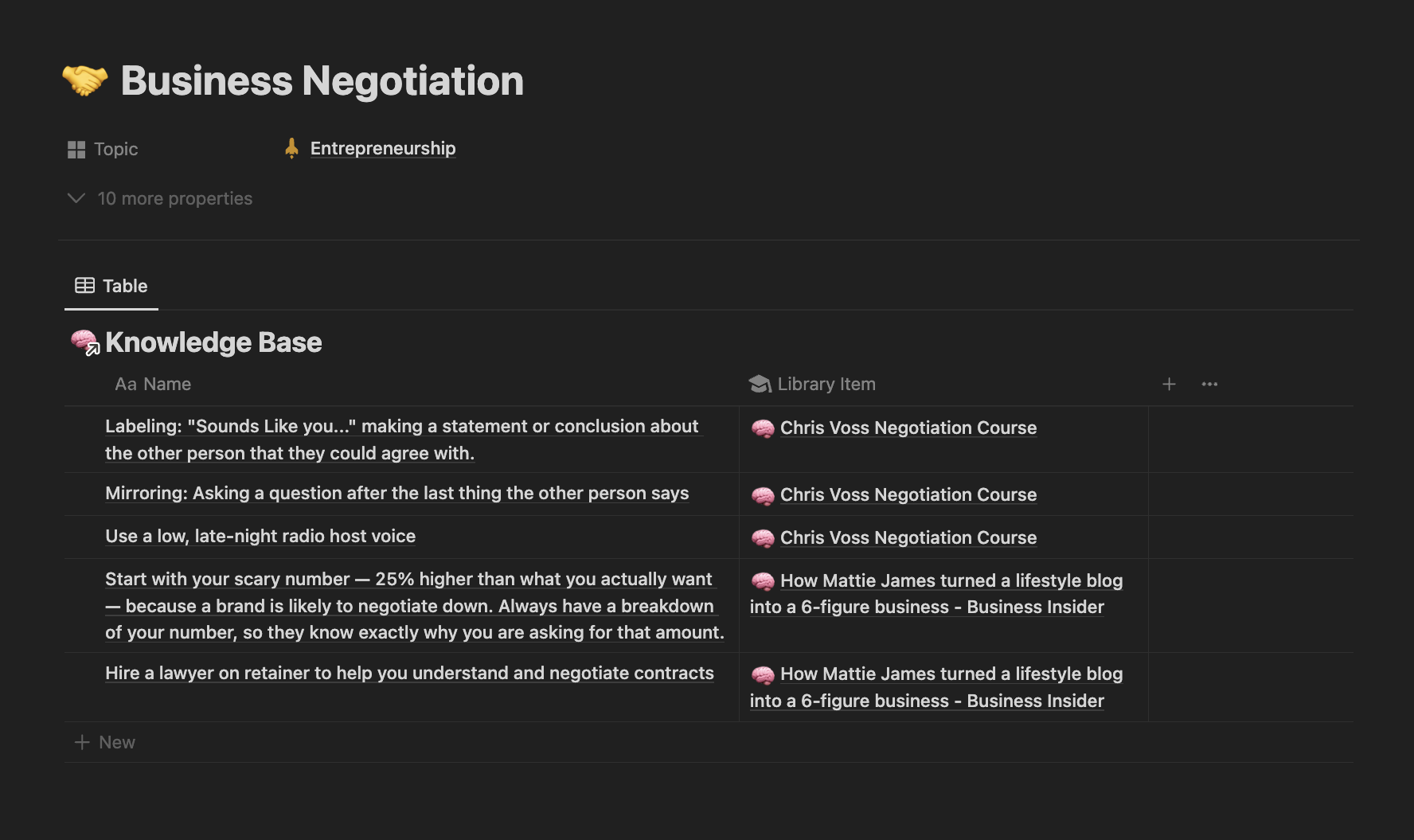 How I Created my Own Personal Knowledge Base using Notion | StoryFlint
